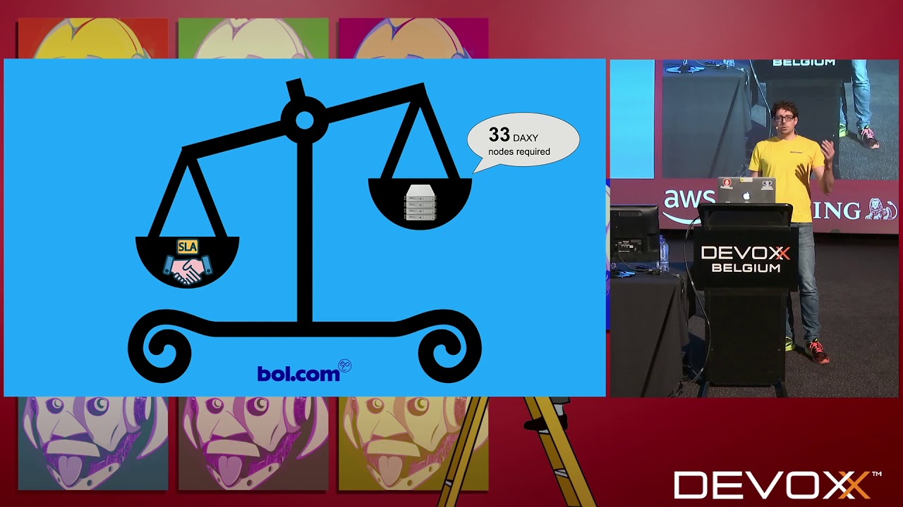 Re-design for the cloud A real life example of horizontal scaling by ...