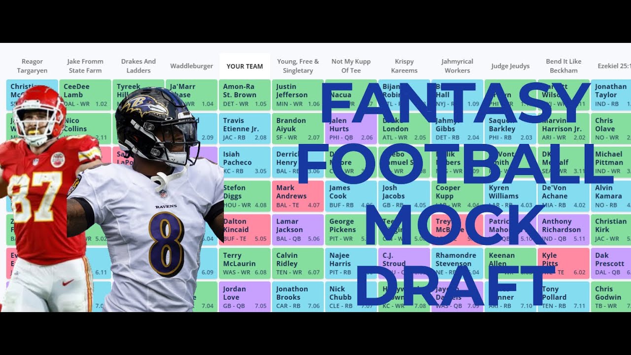 LIVE Fantasy Football Mock Draft! - YouTube
