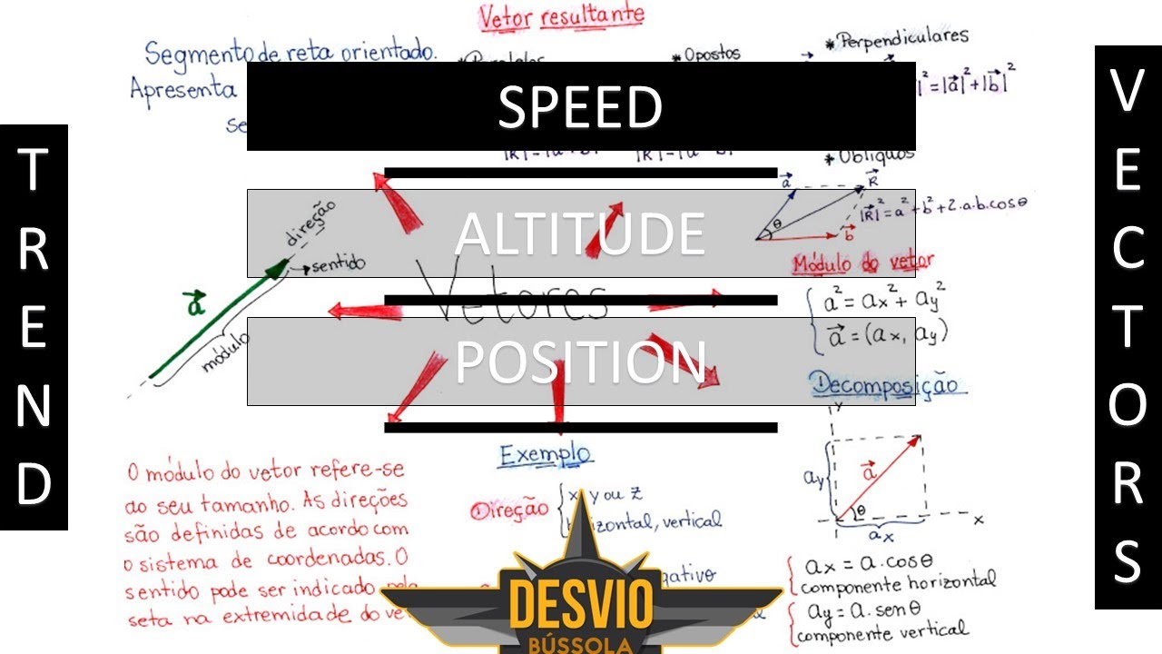 SPEED Trend Vector! Saiba como funciona e como utilizar! - YouTube
