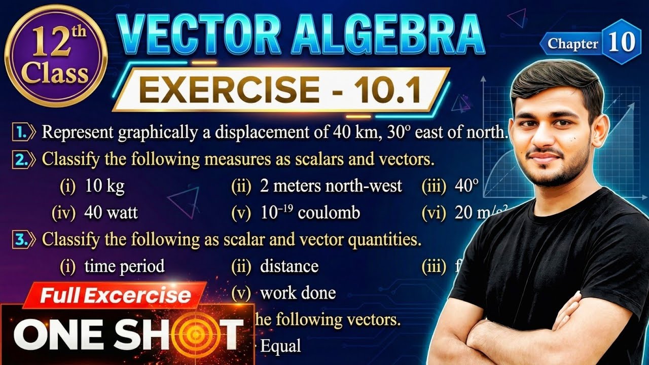 🔥 Vector Algebra Class 12 Maths | Chapter 10 Introduction & Exercise 10 ...