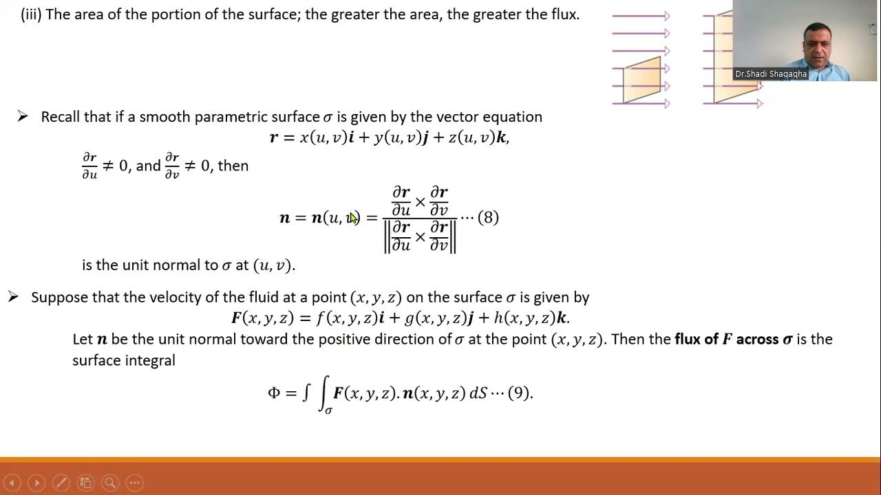 Physical Application of Surface Integrals; Flux - YouTube