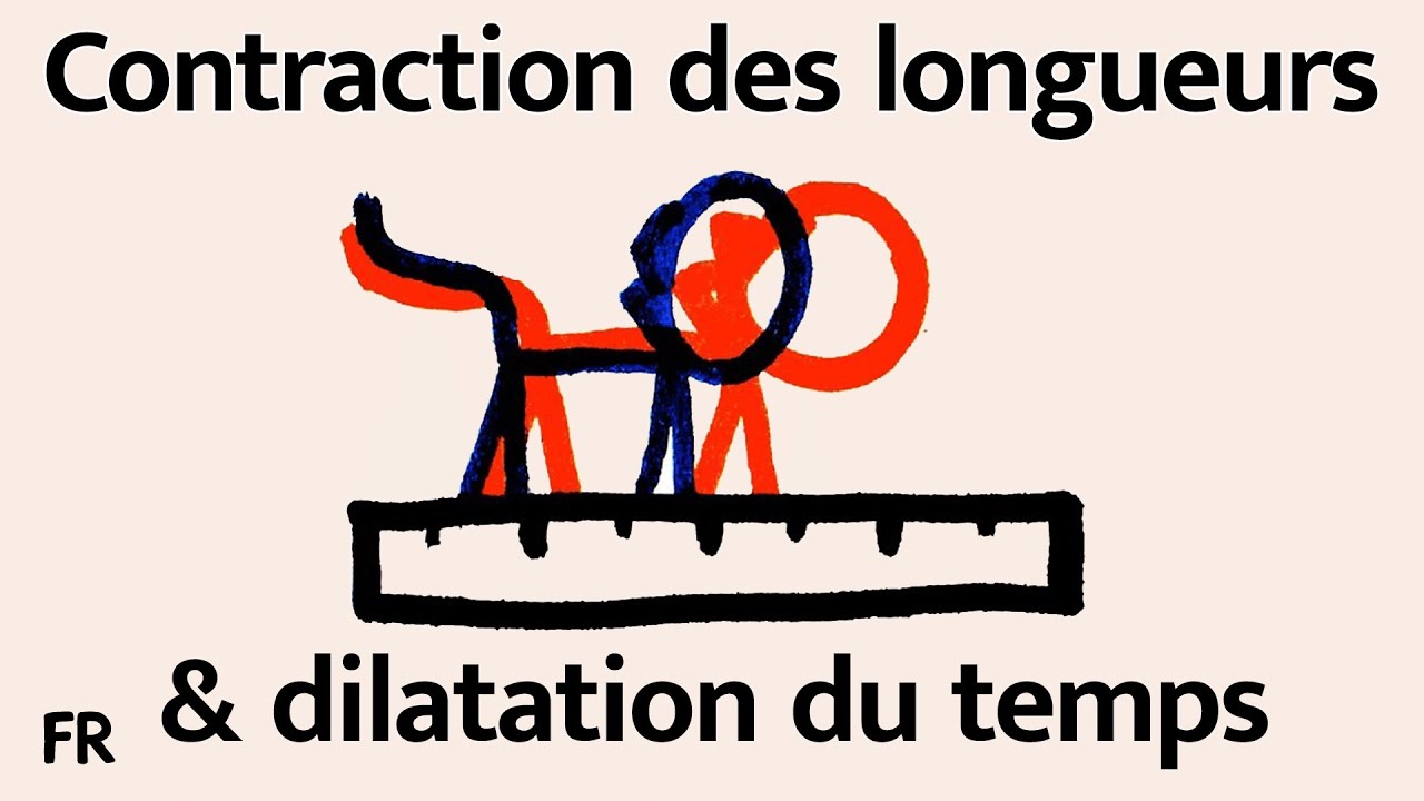La contraction des longueurs et la dilatation du temps | Relativité ...