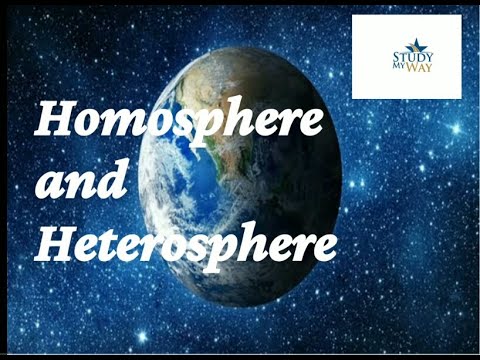 Classification of Homosphere and Heterosphere - YouTube