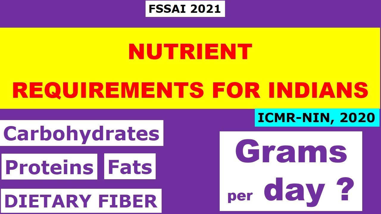 Nutritional Requirements for Indians ICMR NIN 2020 - YouTube