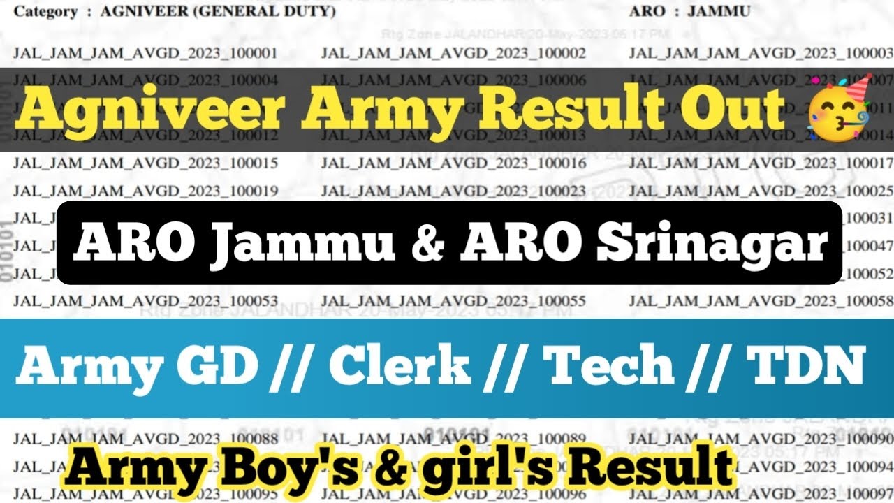 ARO Jammu & ARO Srinagar Agniveer Army Result Out ll Army GD, Clark, Tech, TDN, Women All Result ...