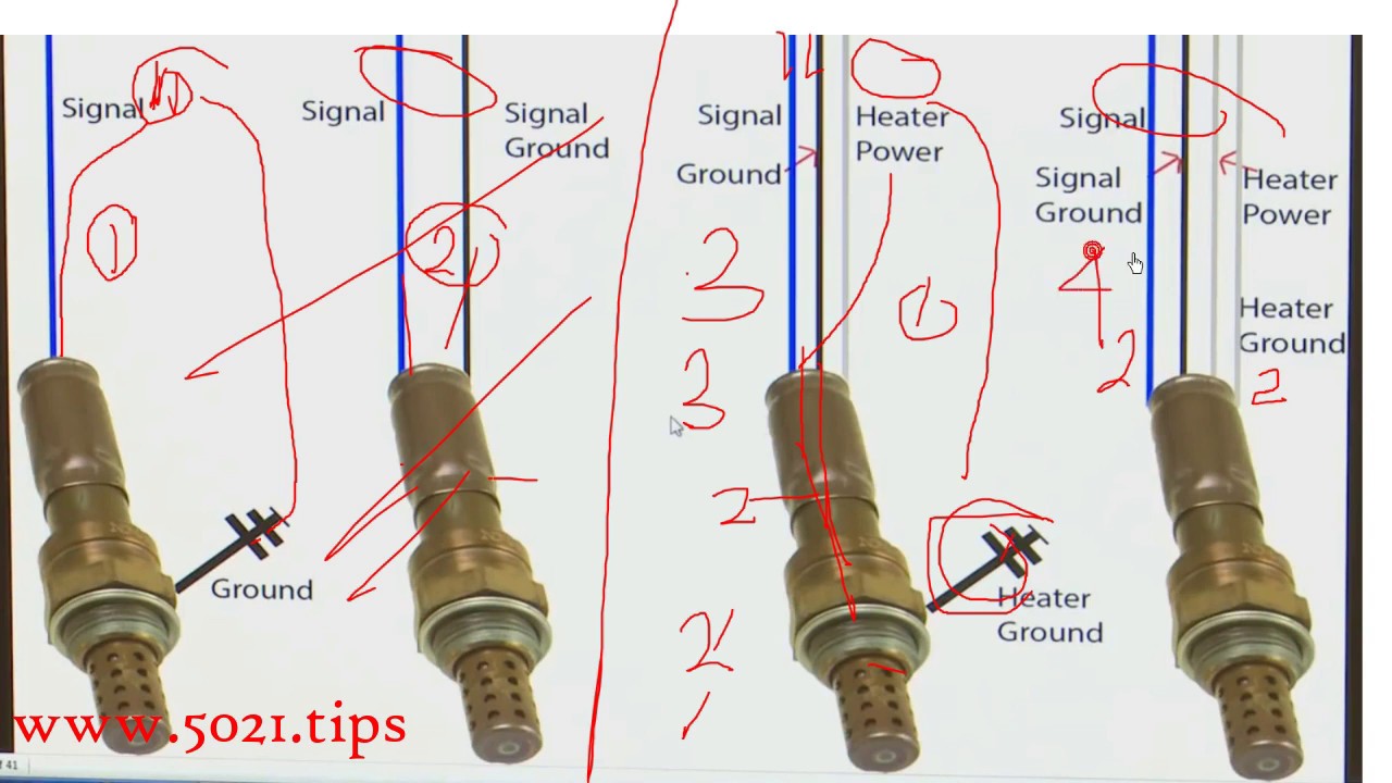 Coding Off OXYGEN SENSORS (Lambda, Air-Fuel Ratio AF sensor) Faults ...