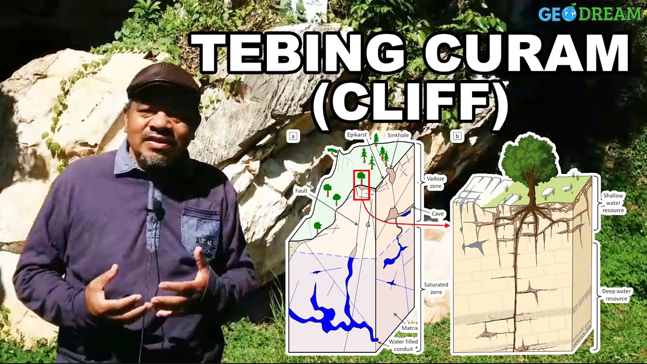 Tebing Curam (Cliff) - YouTube