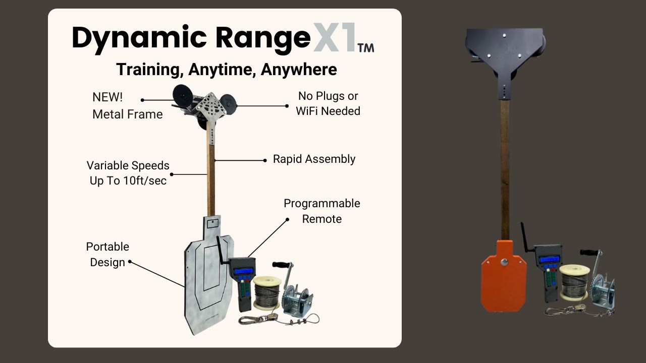 More Moving Targets: Dynamic Range X1, Plus & Pro - YouTube