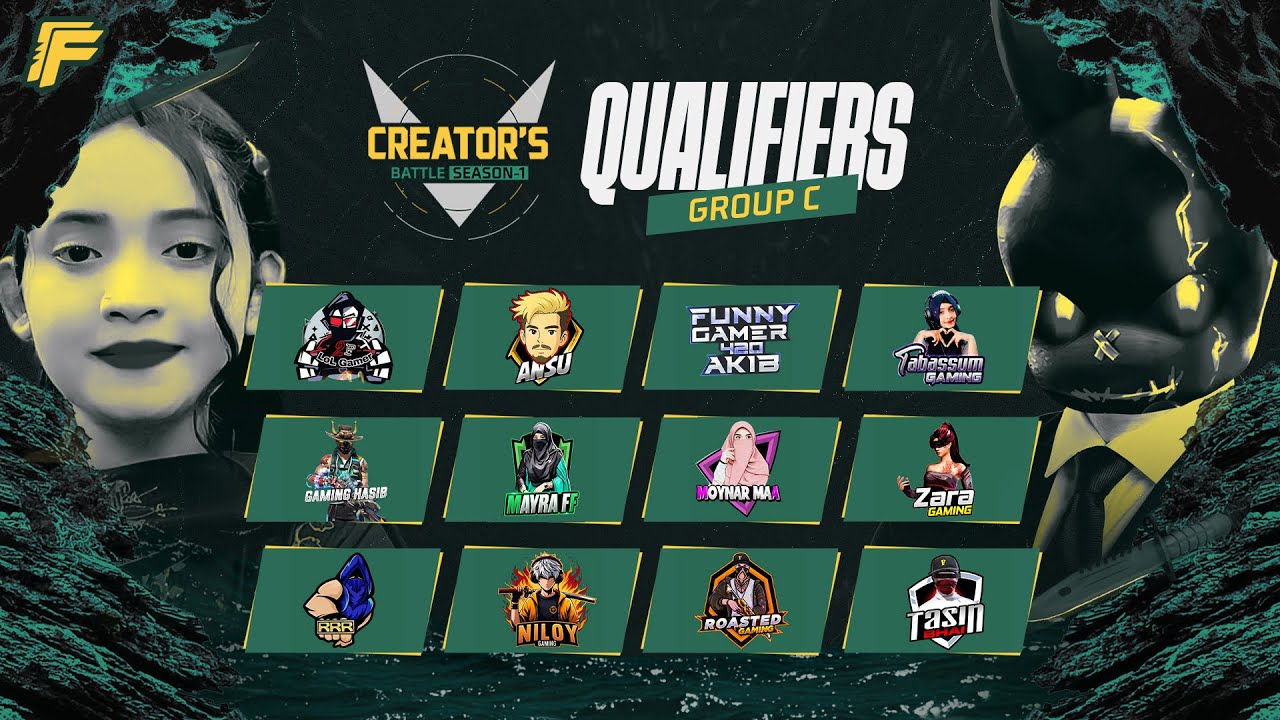 [🔴LIVE] ROUND 1 DAY 3 | CREATOR`S BATTLE GROUP - 3 FT‪‪ ‪@hyper69 ...