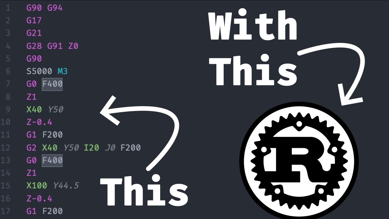 Custom G-Code with Rust! - YouTube