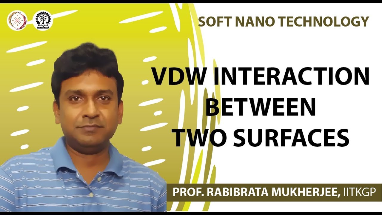 VdW Interaction Between Two Surfaces - YouTube