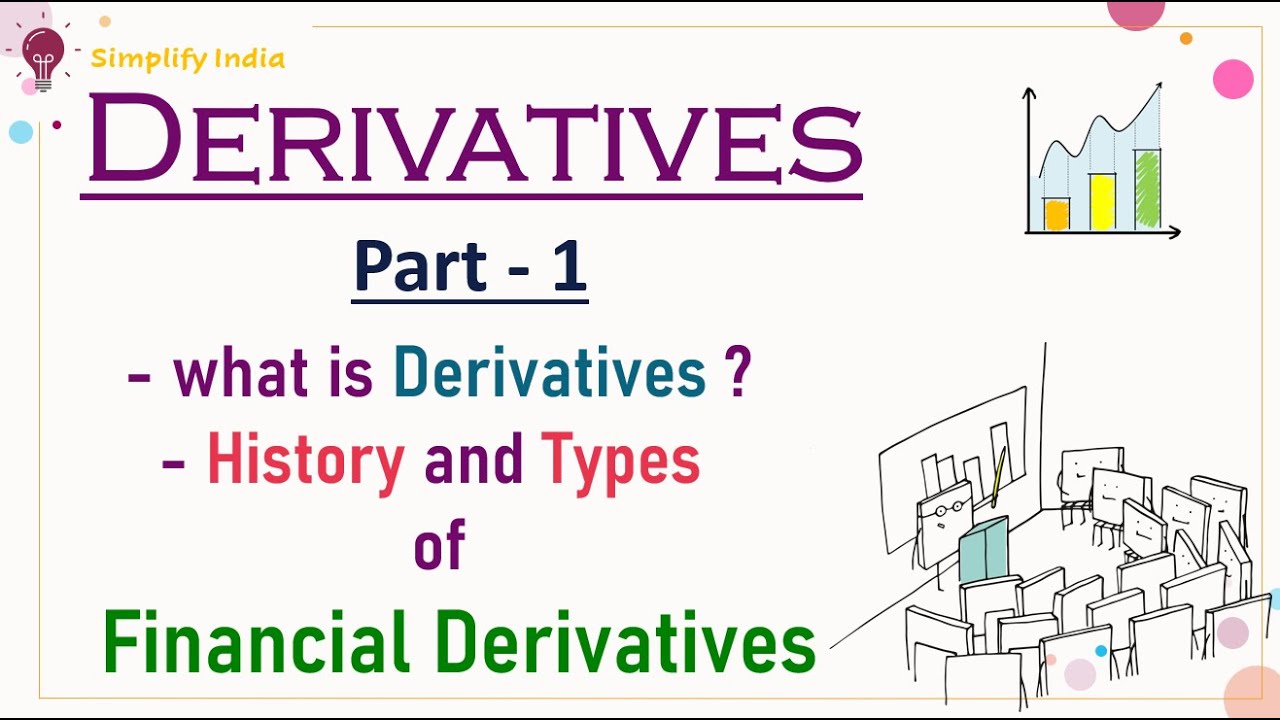 Derivatives | What is Derivatives | History of Financial Derivatives ...