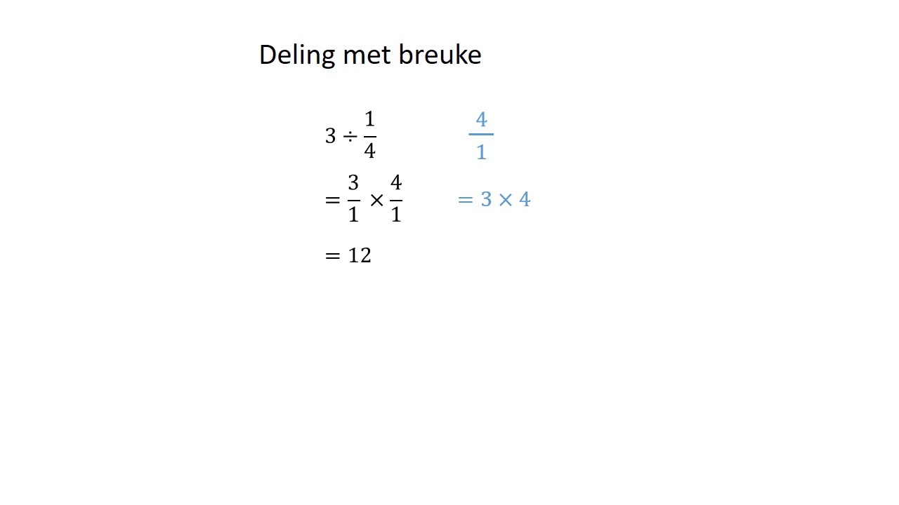 Graad 8 Tema 13 Deel breuke - YouTube