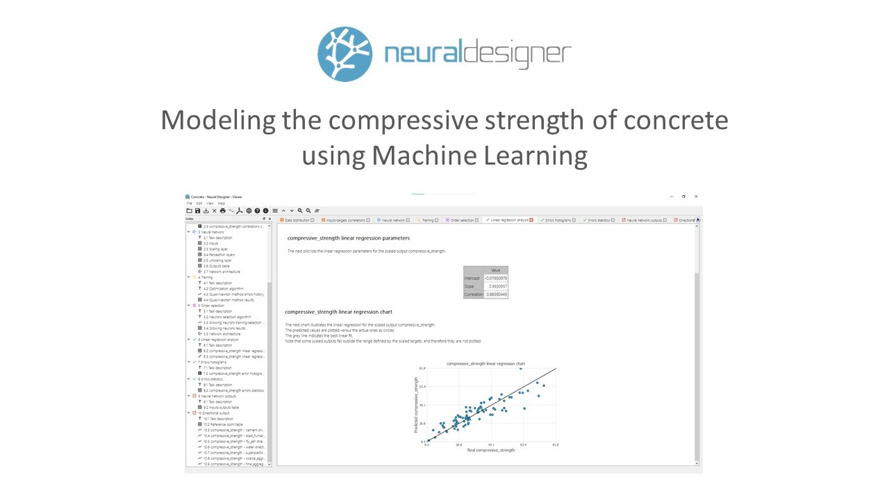 Machine Learning For Modeling The Compressive Strength Of Concrete Youtube