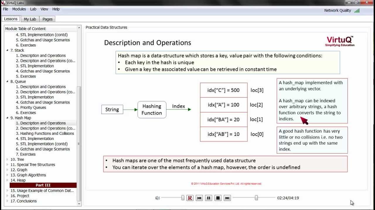 Practical Data Structures - Hash Map - YouTube