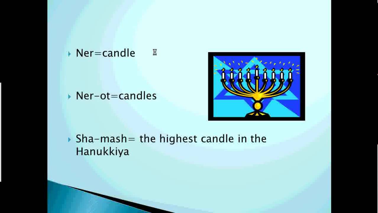 Learn Conversational Hebrew Lesson 12 - YouTube