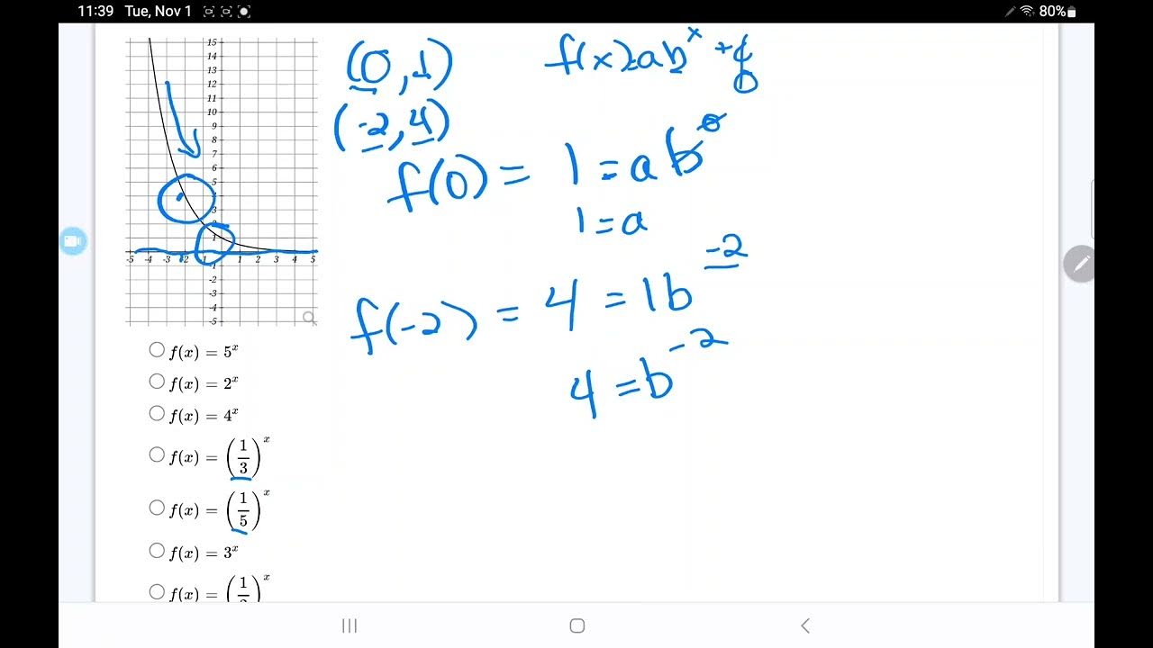 Finding the equation of an exponential function from a graph - YouTube