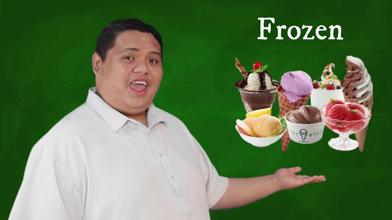 Grade 12 Cookery - Categories of Desserts - YouTube