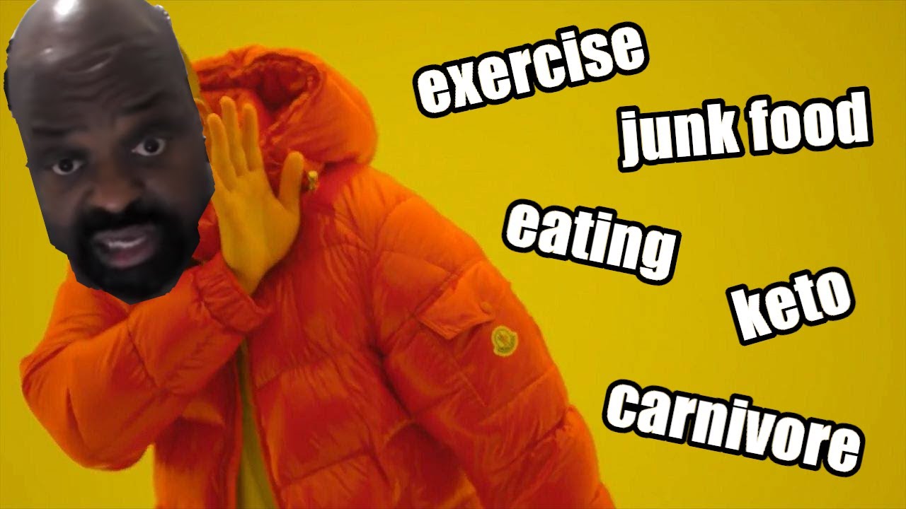 The Fasting Fatman - Let's Make 2020 Our Year - Video Breakdown - YouTube