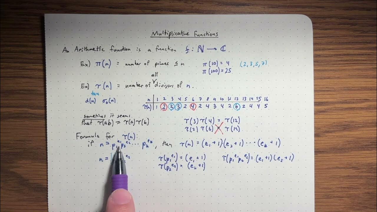 Lecture 6 - Multiplicative Functions - YouTube