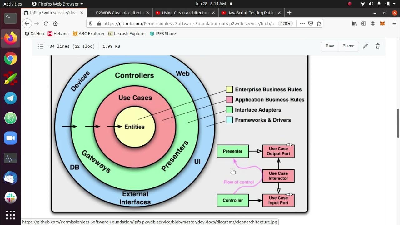 Clean Architecture for Microservices - YouTube