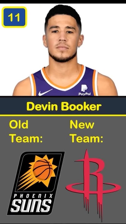 Biggest NBA Trade Rumors Coming Up This Summer Part 2 #nba #lebron #sports #nike #lebronjames # ...