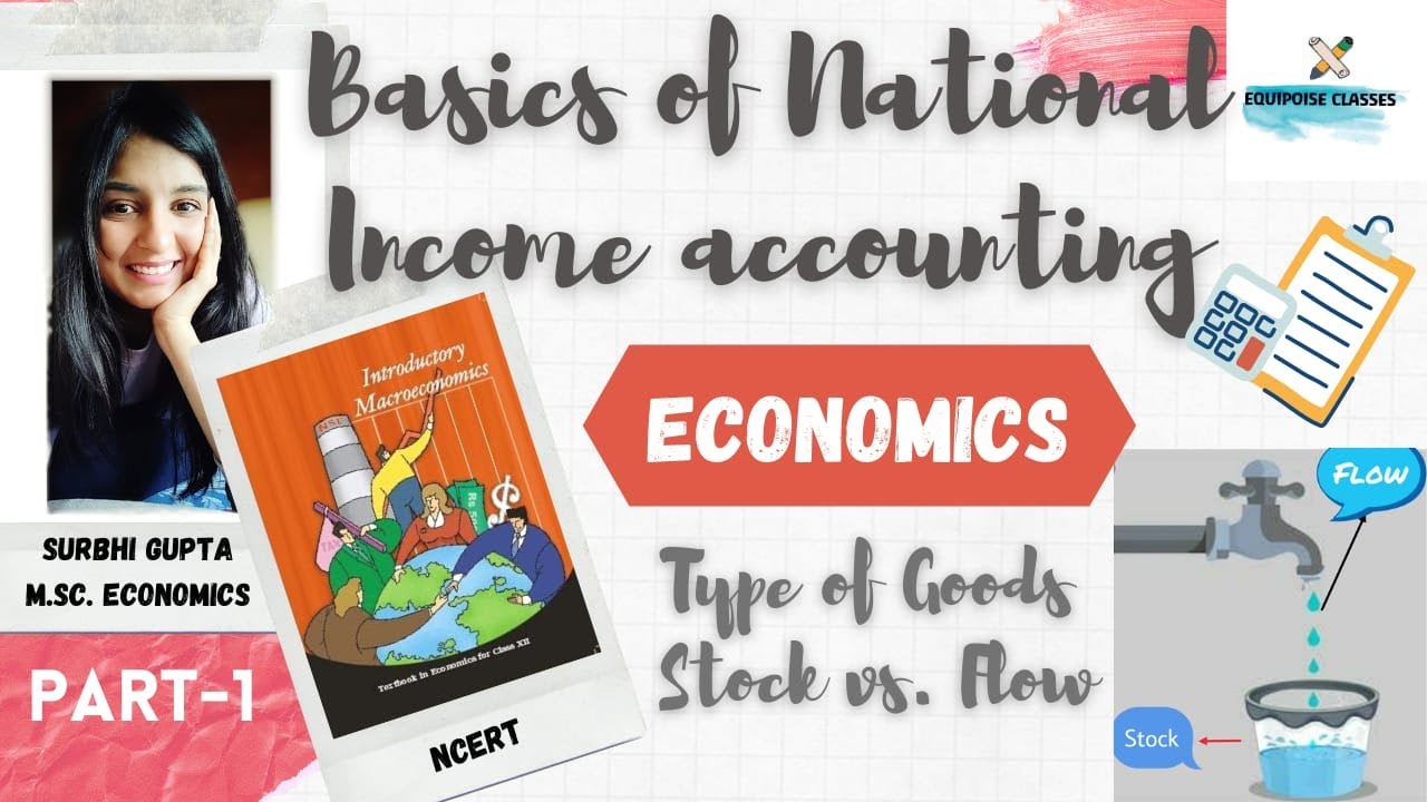 BASICS OF NATIONAL INCOME ACCOUNTING | NCERT Class 12th Chapter-2 ...