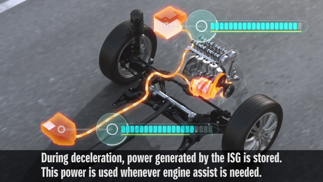 48v Isg Motor Cheapest Buy | www.oceanproperty.co.th