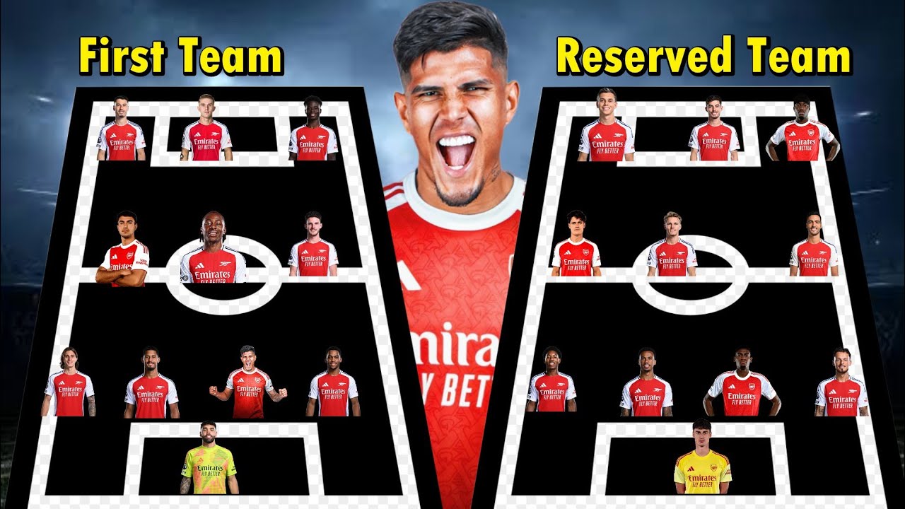 ARSENAL POTENTIAL LINE-UP 2025 🔥 FIRST TEAM VS RESERVE XI | SUMMER ...