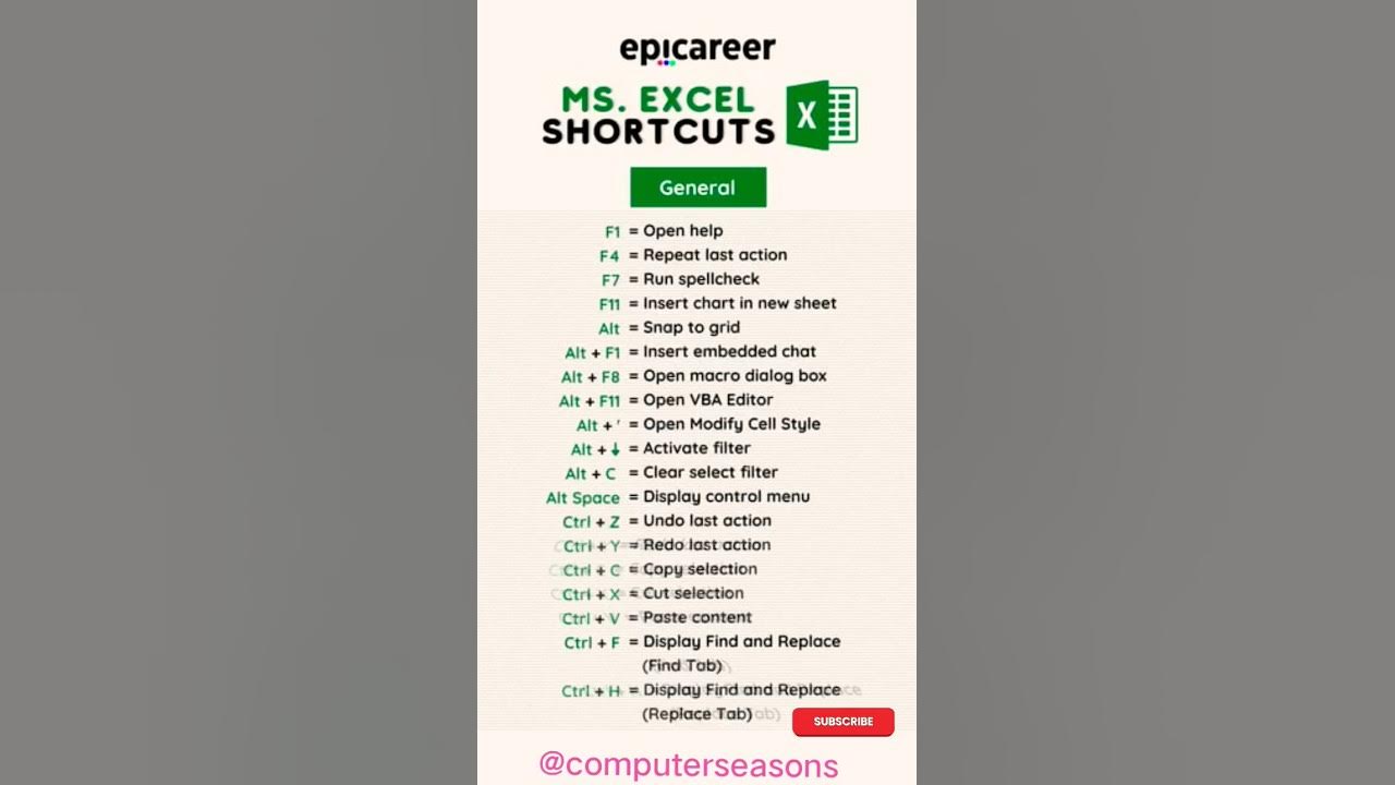 Excel Shortcut Key Trick Mexcel Excel Office Youtube