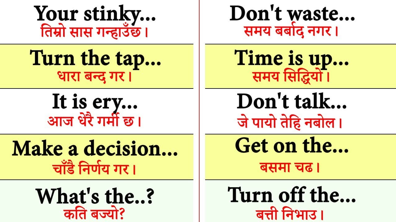 Fluent English Speaking Practice with Nepali Meanings and Sentences ...