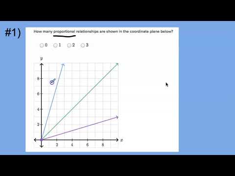 #1 Answer_graphs_proportional or not proportional - YouTube