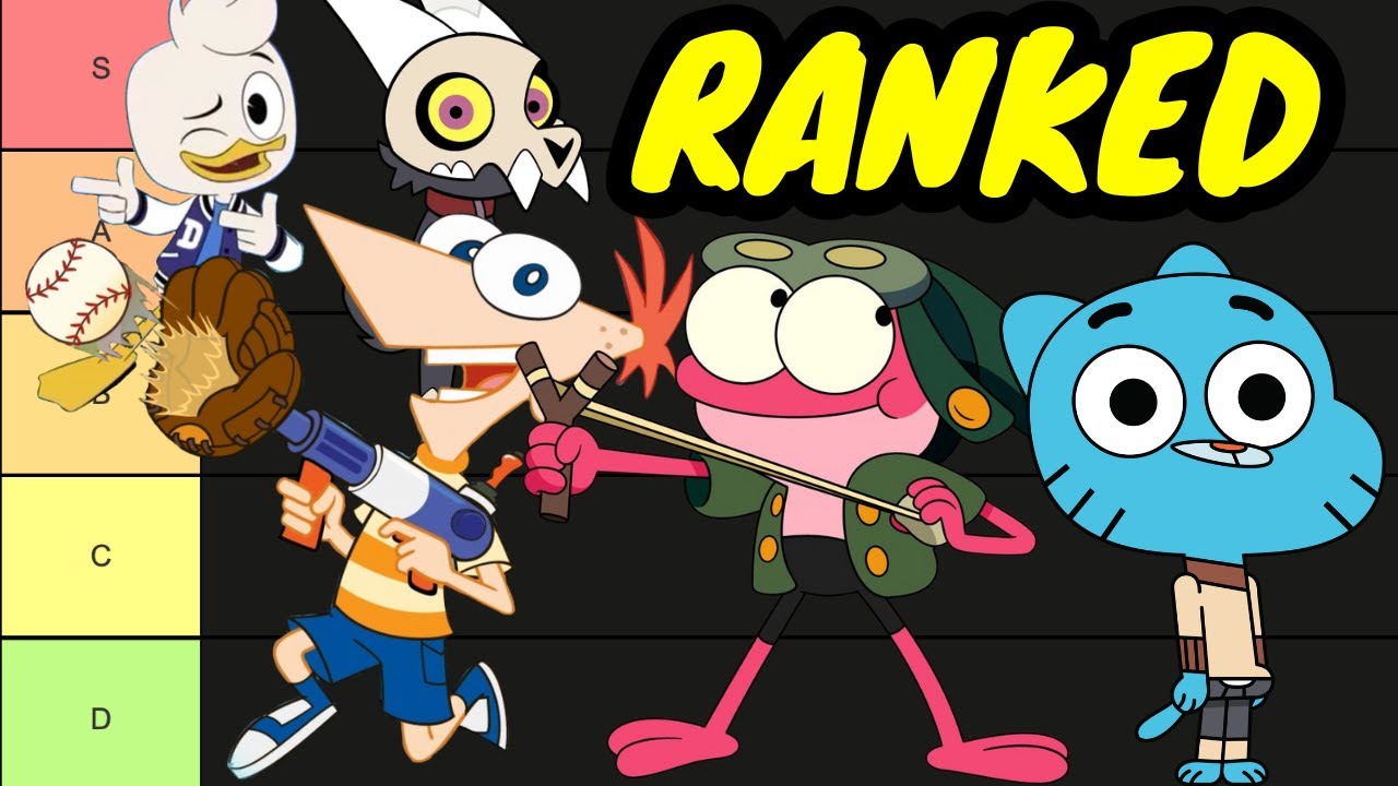 RANKING EVEN MORE CARTOONS! Ft. @DogeTheHistoryNerd - YouTube