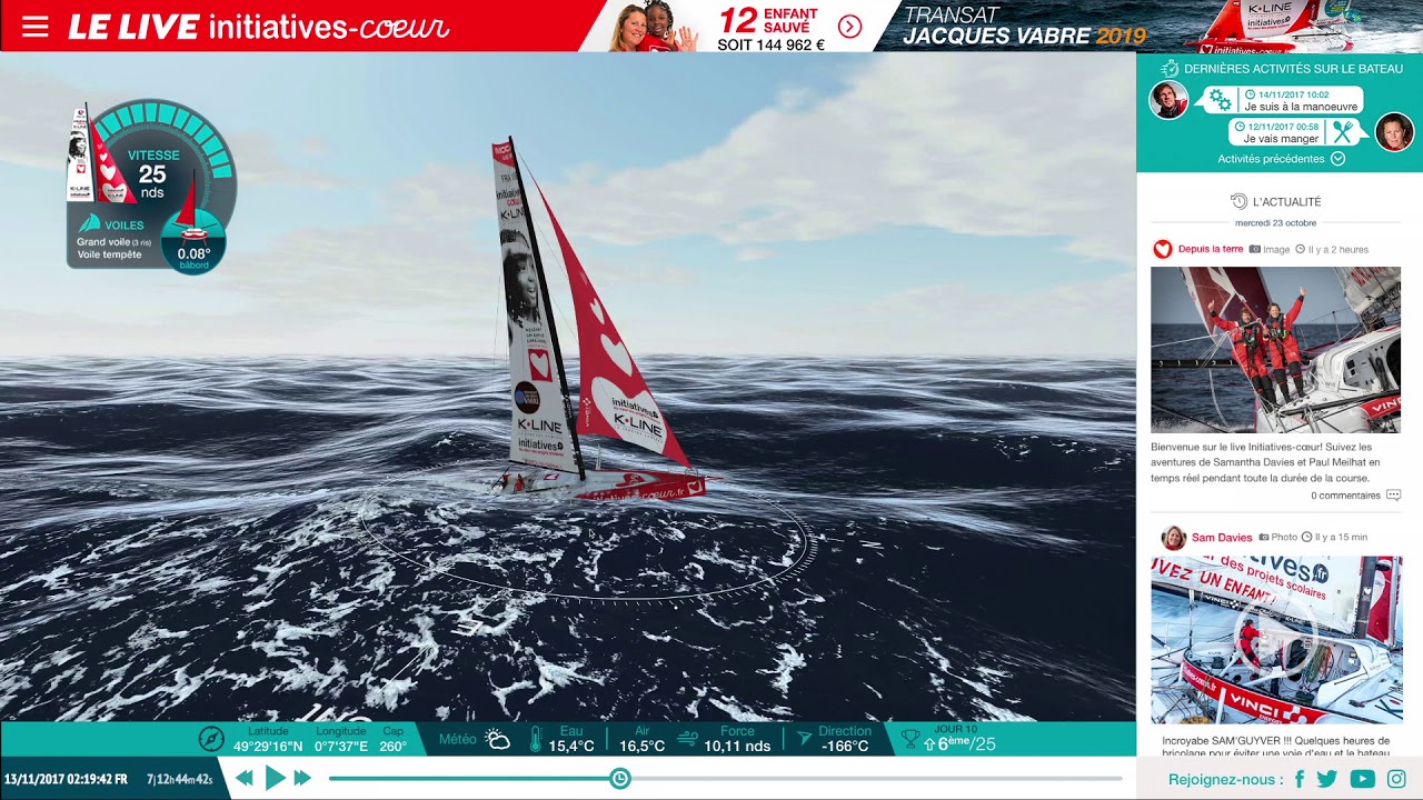 Découvrez le LIVE-3D Initiatives-Cœur - YouTube