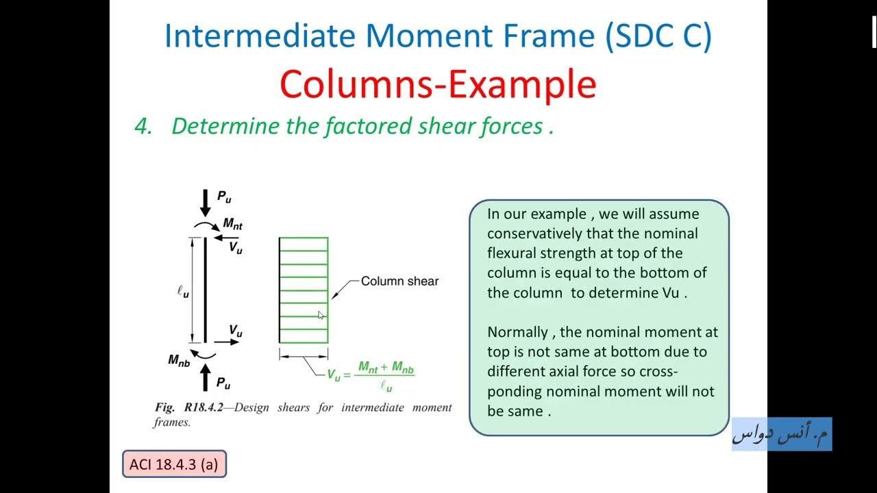 Intermediate Column Part (4) - YouTube