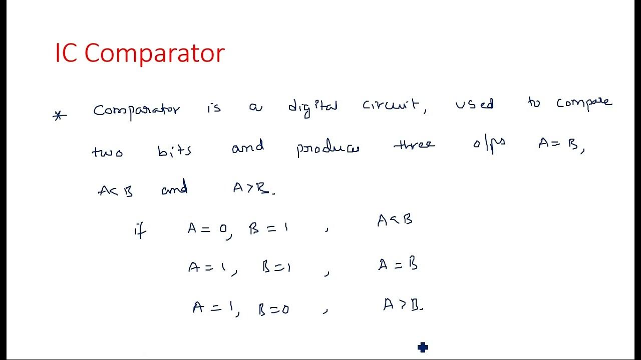 Comparator | IC 7485 | 4-bit | STLD | Lec-85 - YouTube