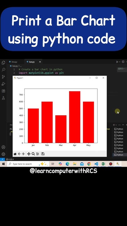 "Print Bar Chart in Python in Just 10 Seconds! 📊🔥" #shorts #coding @LearnComputerWithRCS - YouTube