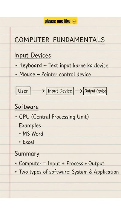 #computer #computerknowledge - YouTube