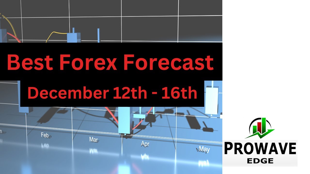 Best Forex Trading forecast for December 12th to December 16th - YouTube