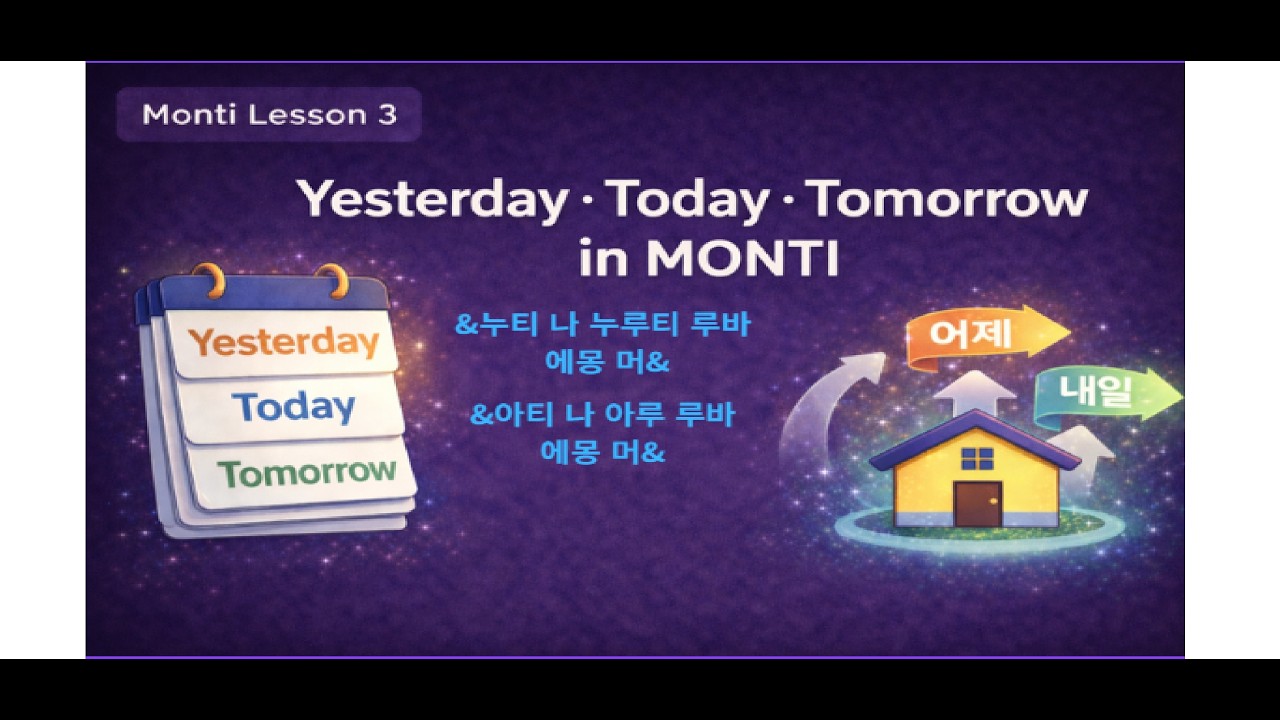 3-MONTI Language Beginner – Lesson 3: Yesterday / Today / Tomorrow ...