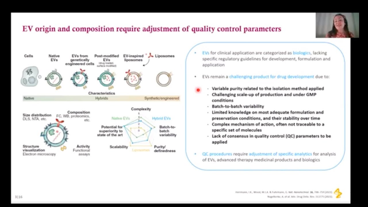 Single-vesicle, single-molecule methodologies for EV analysis by Olga ...