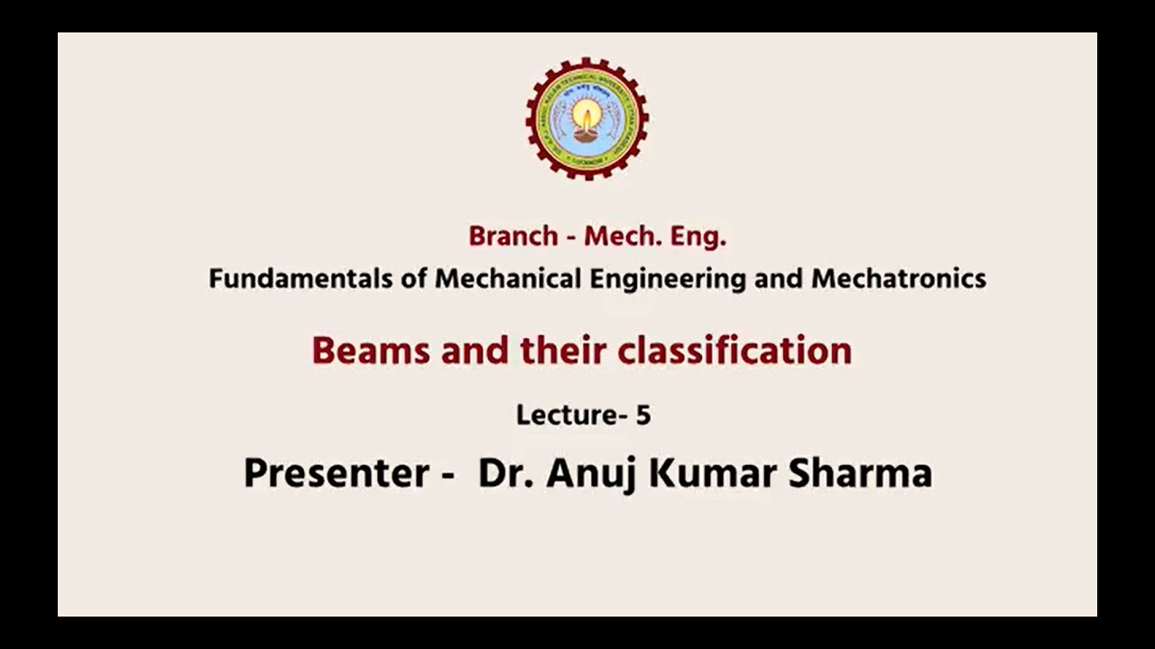 Fundamentals of Mechanical Engineering And Mechatronics | Beams And ...