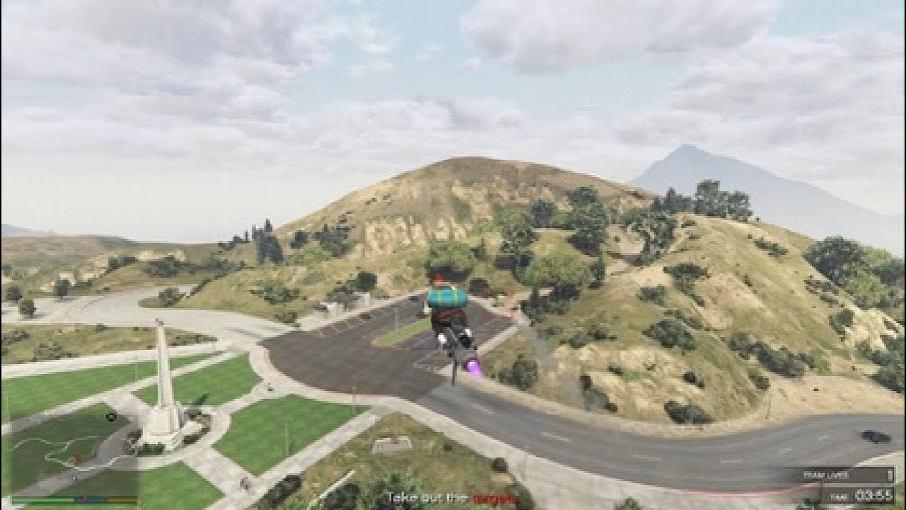 On The List - Martin Mission - YouTube