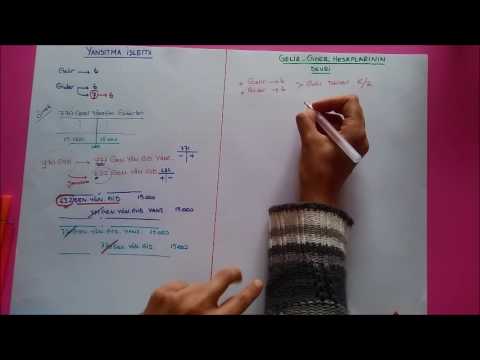 31) Dönem Sonu İşlemleri-1 (Yansıtma ve gelir gider hesaplarının devri)