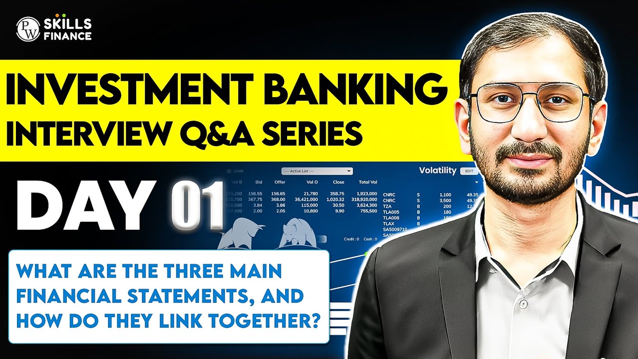 Day 1: Three Main Financial Statements Explained & Their Link ...