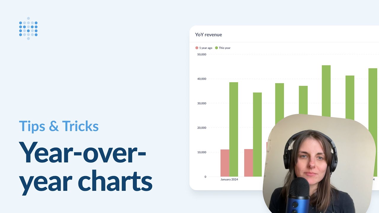 Year-over-year charts | Metabase tutorial - YouTube