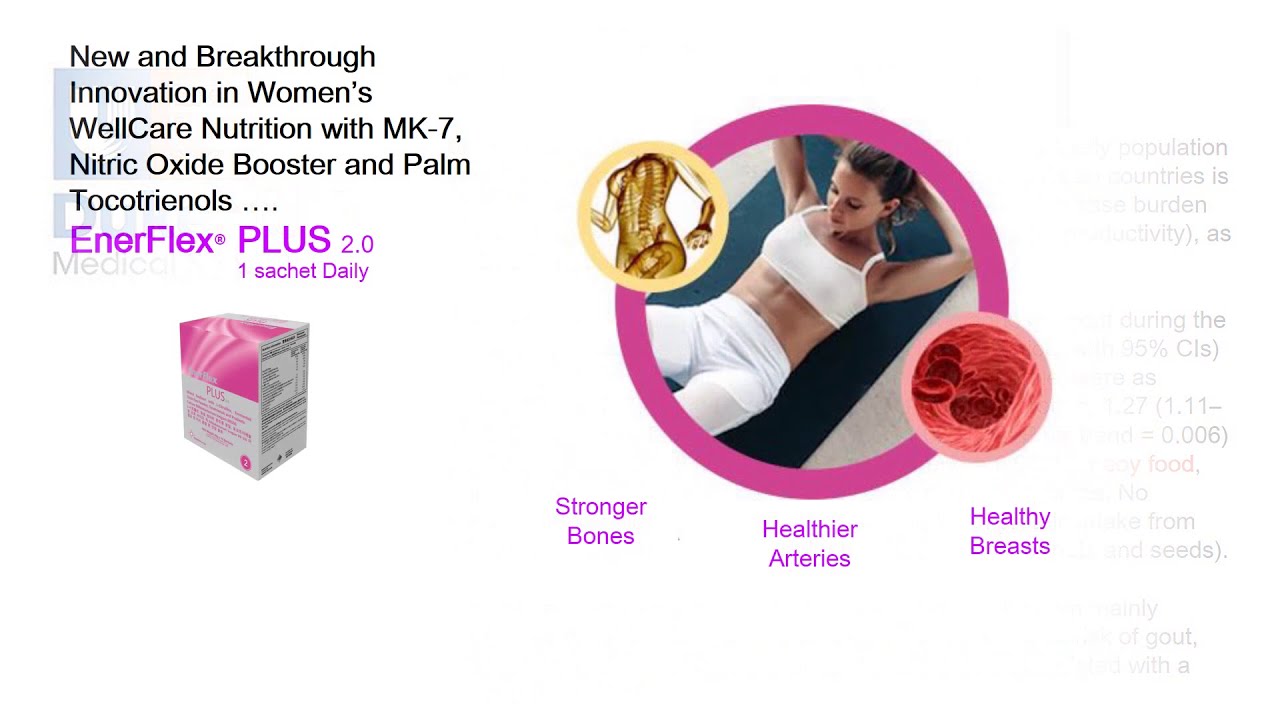 EnerFlex PLUS 2 0 Vascular, Bones and Breasts Protector - Complete ...