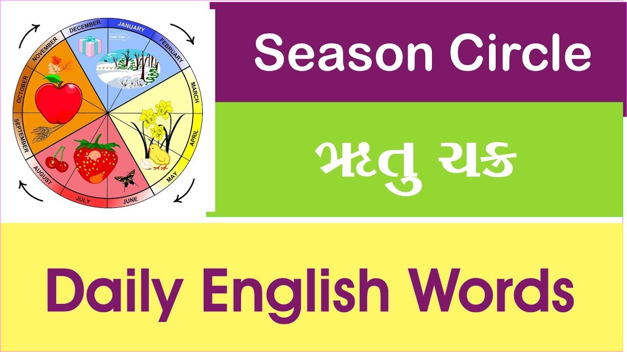 Season Circle - ઋતુ ચક્ર - English to Gujarati - YouTube