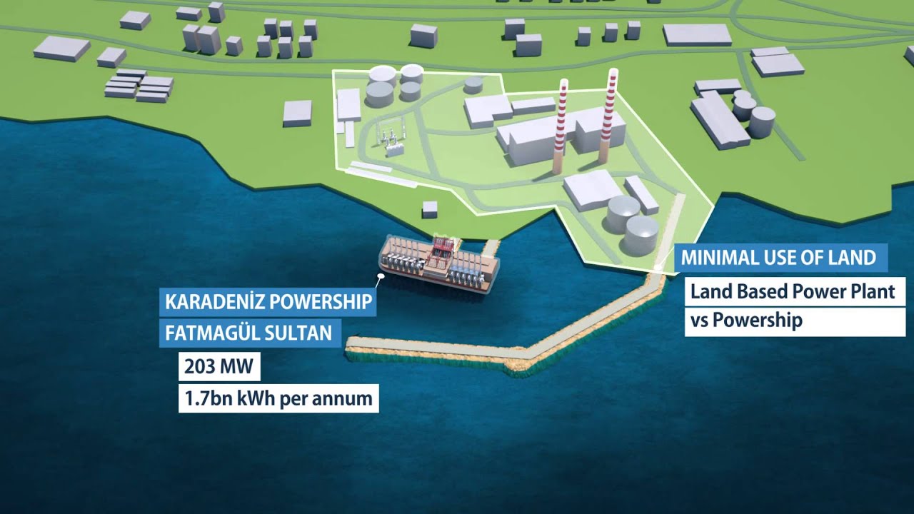 Karpowership's electricity-generating vessels - YouTube