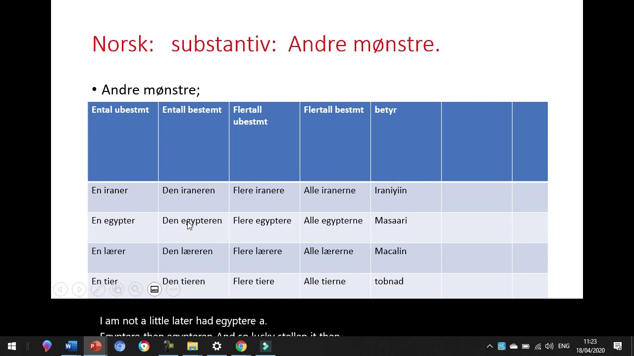 norsk-grammatikk casharkii 13 aad substantiv andre mønstre - YouTube